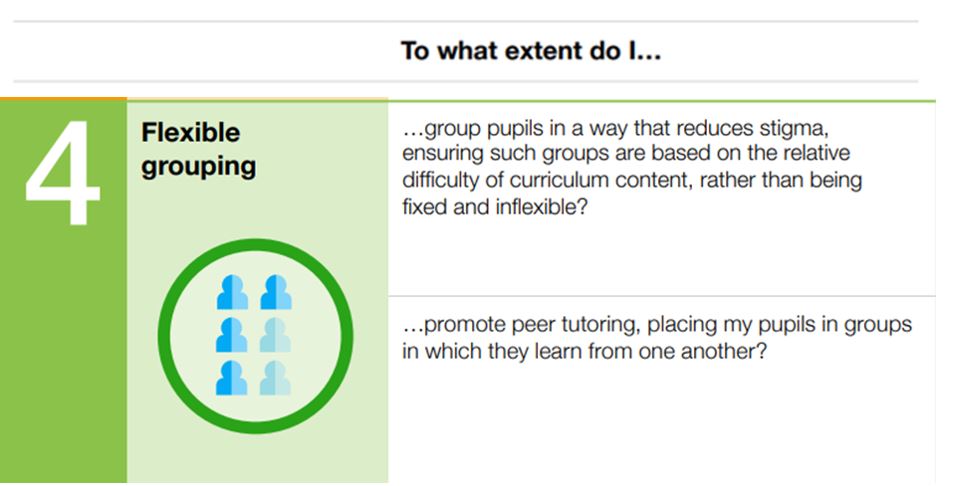EEF on Twitter: "📣 “It can be dangerous to reinforce the idea that some pupils always need help ...