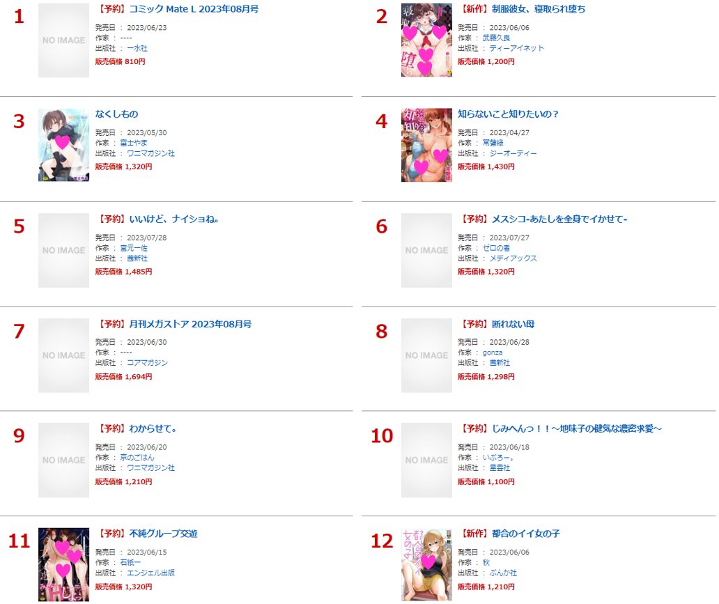 FANZA通販 on Twitter: "6/12のFANZA通販 アダルトDVD日間ランキングを公開！ https://dmm.co.jp/mono/book/-/ranking ...