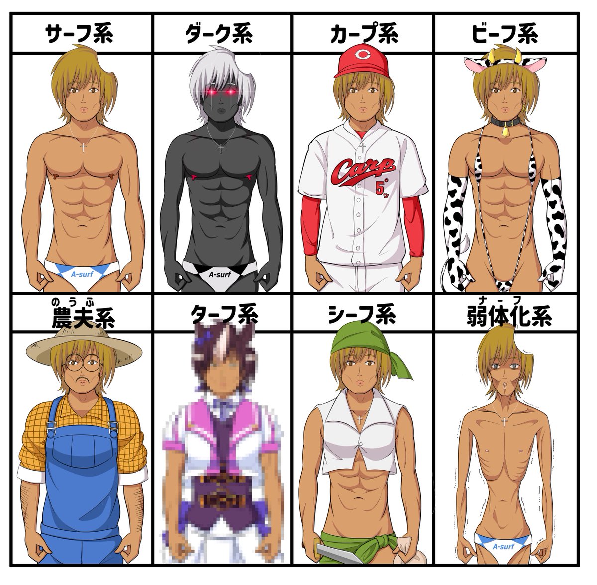 ザラメ On Twitter Rt Otsuall サーフ系ボディビルダー拓也の亜種を考えてみた