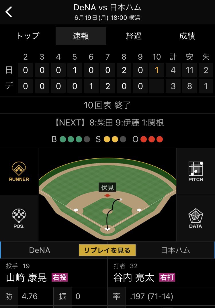 ザガースキー on Twitter: "【交流戦優勝争い】 DeNA 10回裏0点なら実質優勝 10回裏2点でももちろん優勝 10回裏に1点取って延長が続き2点差つけられると優勝を逃す ...