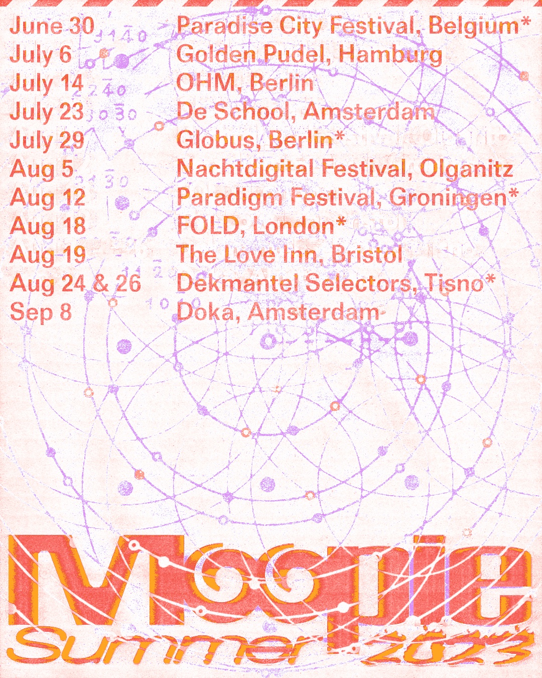 Noah Baker on Twitter: "New work: poster for Moopie ⚛️ https://t.co/cGDOkyQKqA" / Twitter