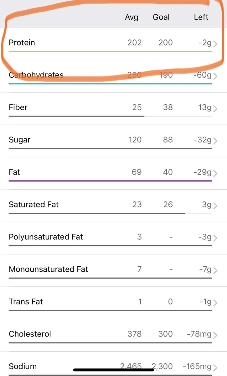 Thread by @ted_ryce on Thread Reader App – Thread Reader App