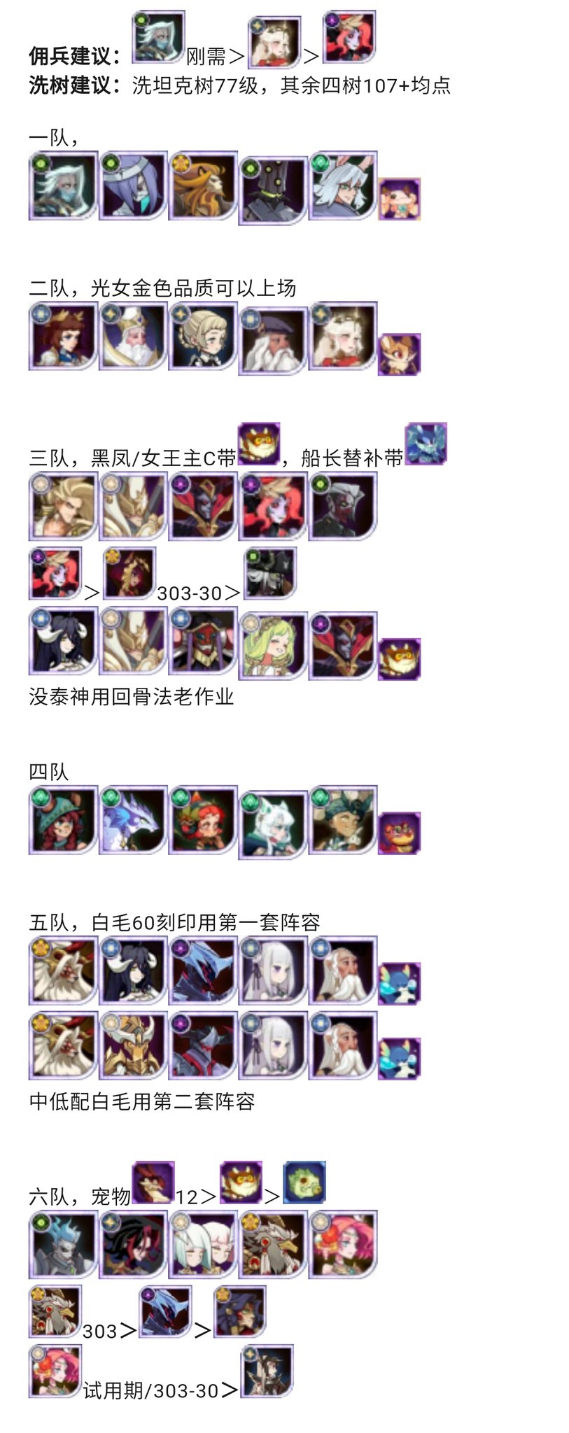 KEIKO on Twitter: "呪われた夢境の攻略です( ˶'ᵕ'˶)੭ https://t.co/kM2XMxwZ56 #afkアリーナ #呪われた夢境 https://t.co ...