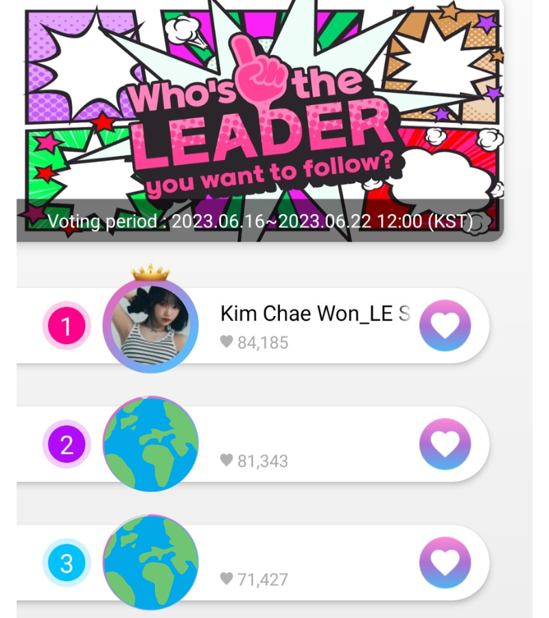 CHAEWON CENTRAL on Twitter: "[📊] 230620 Voting poll "Who's the Leader you want to follow?" on ...