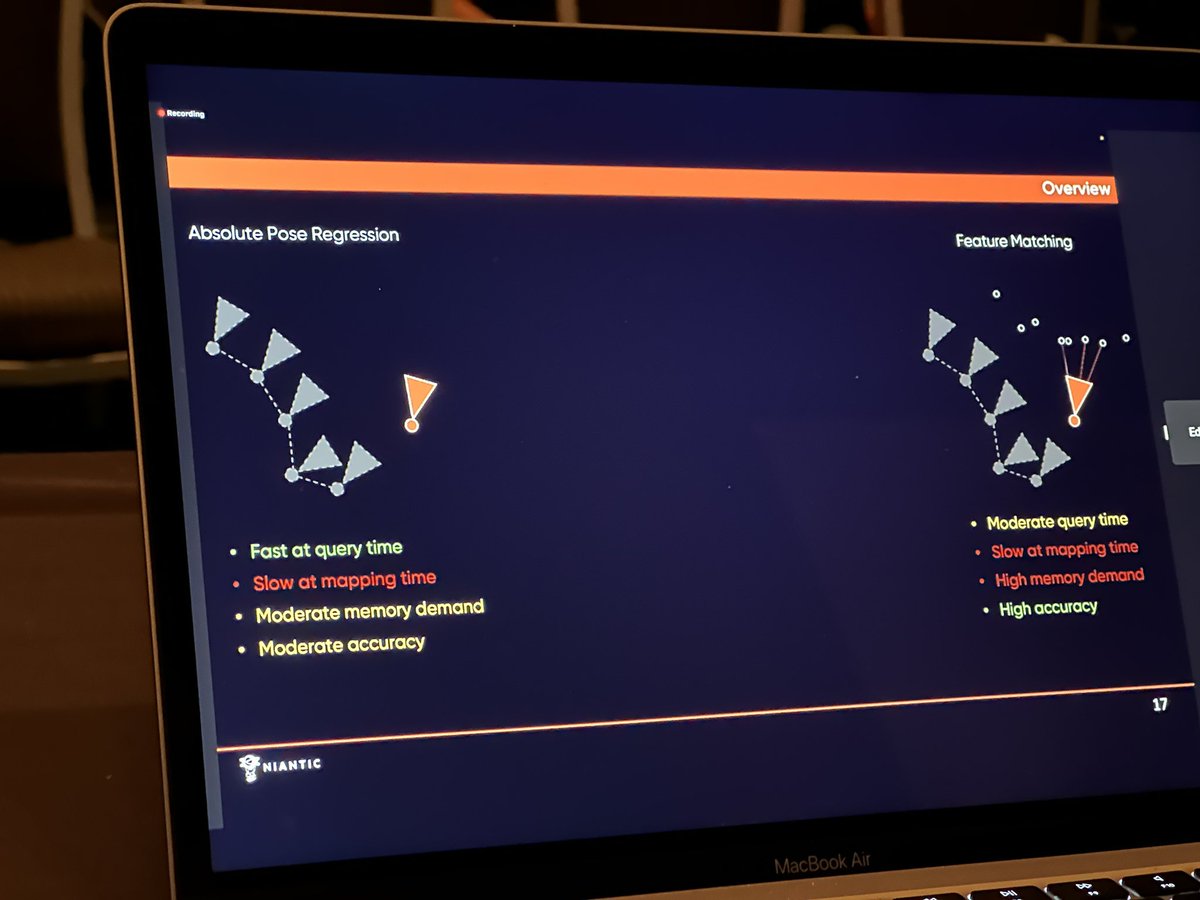 Dmytro Mishkin 🇺🇦 @CVPR on Twitter: "Eric @eric_brachmann on why you don’t need local features ...