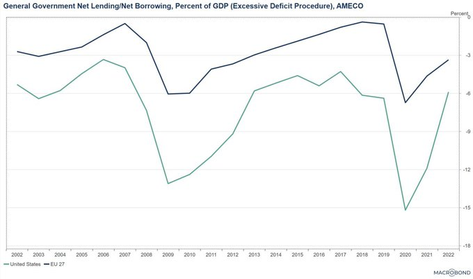 I want to push back a little on this thread by @gideonrachman and ...