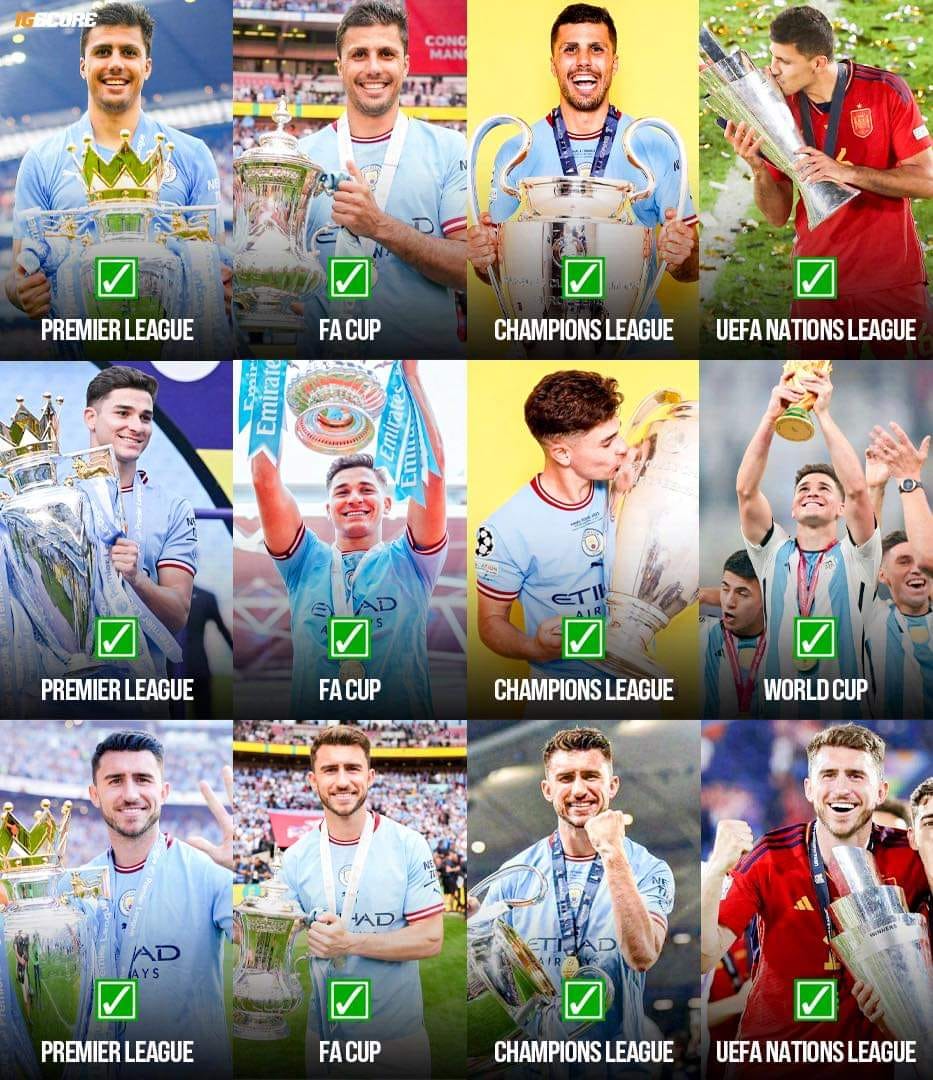 Football Factly on Twitter: " Rodri - FA Cup, Premier League, Champions League and UEFA Nations ...