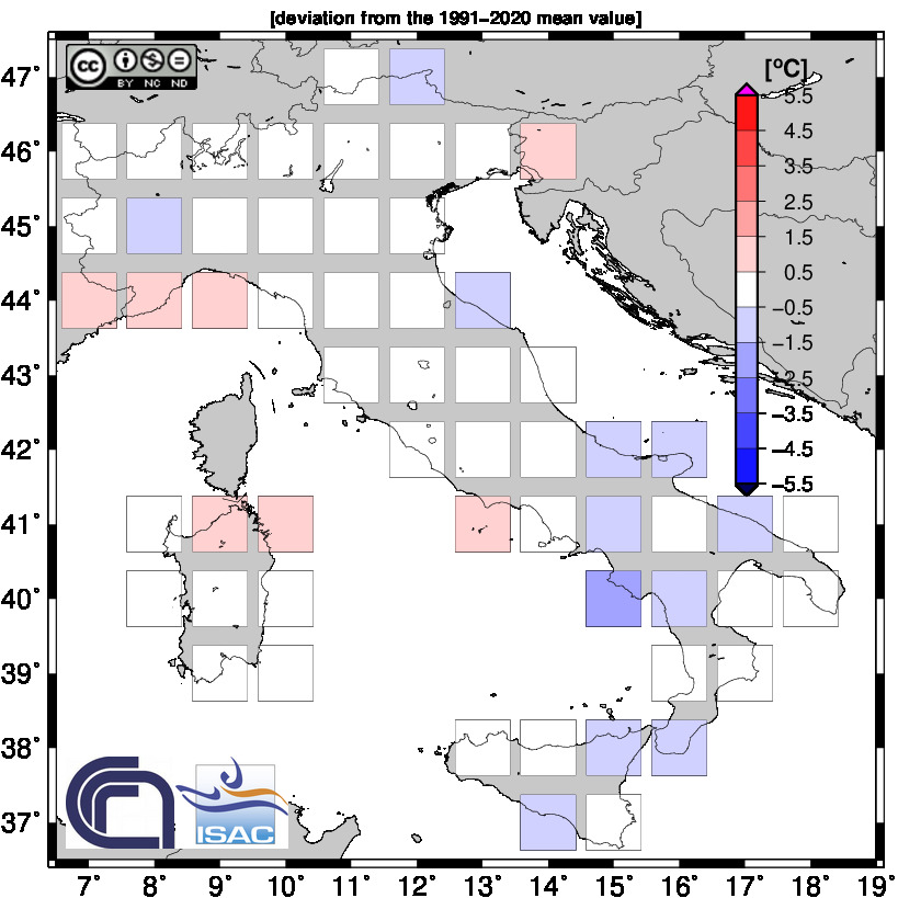 Italy Climate And Weather