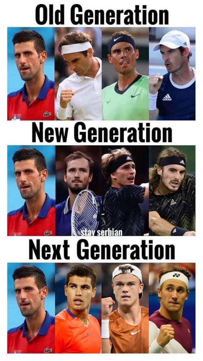 Top 10 best players of each generation (New Balls, Golden Gen, Lost Gen ...
