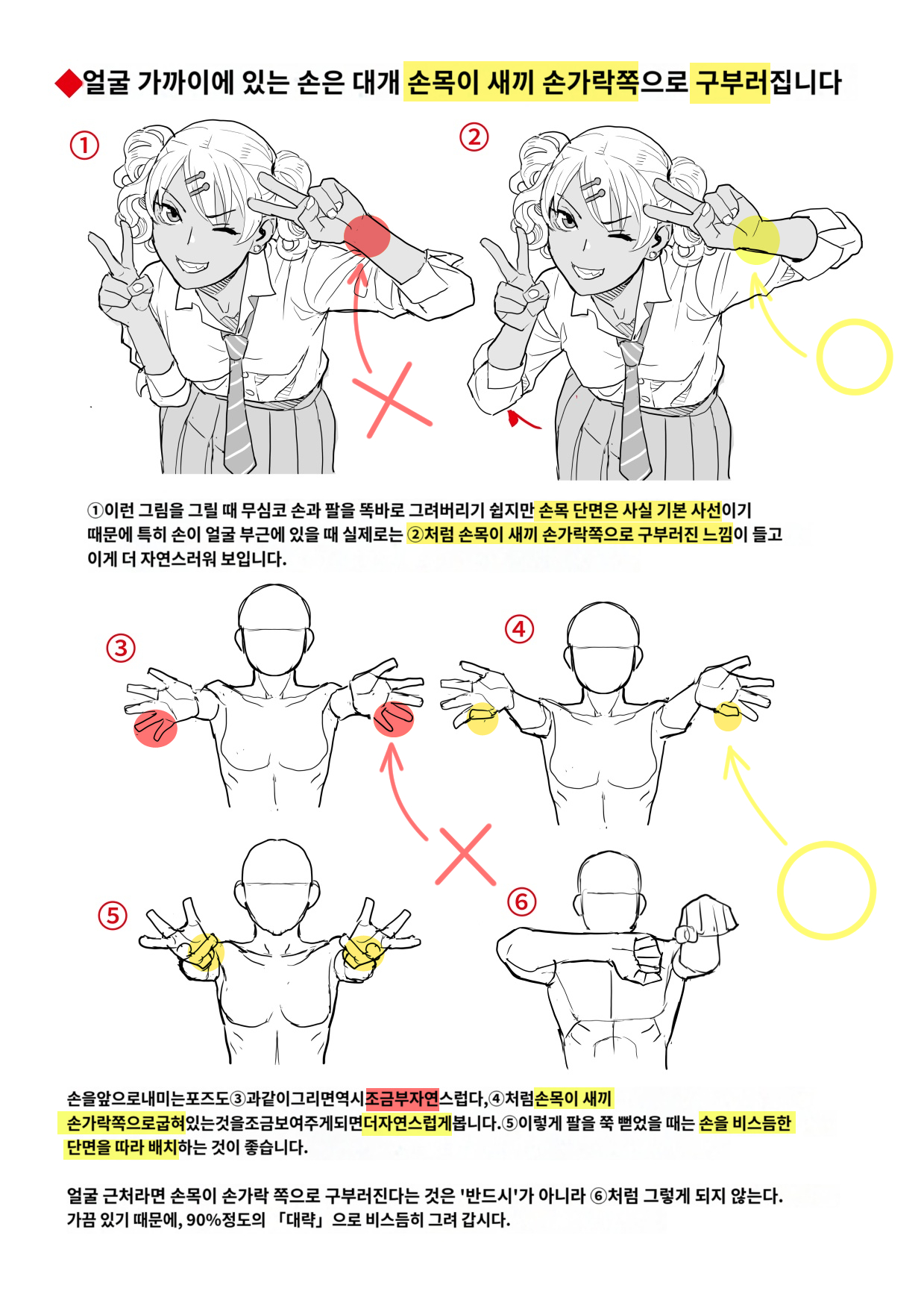 uptoon(정보계정) on Twitter: "// 리트윗 번역 // 1. 손목과 새끼손가락 그릴 때 주의할 점 2. 손목은 새끼 손가락으로 구부러져야 자연스럽다 (손목 ...