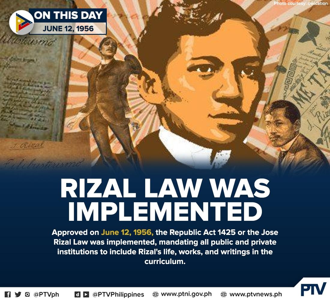Solution Part 1 The Rizal Law Studypool - vrogue.co Solution Part 1 The Rizal Law Studypool - vrogue.co