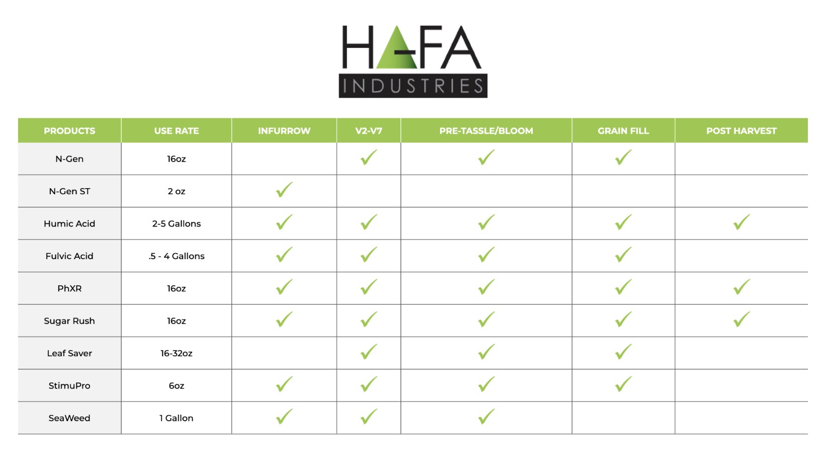 HaFa Industries Inc (@HaFa_Ngen) / Twitter