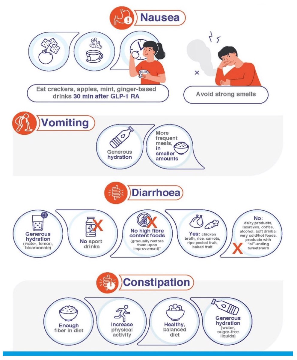PharmaConnect On Twitter The Most Commonly Reported Adverse Effects pharmaconnect-on-twitter-the-most-commonly-reported-adverse-effects