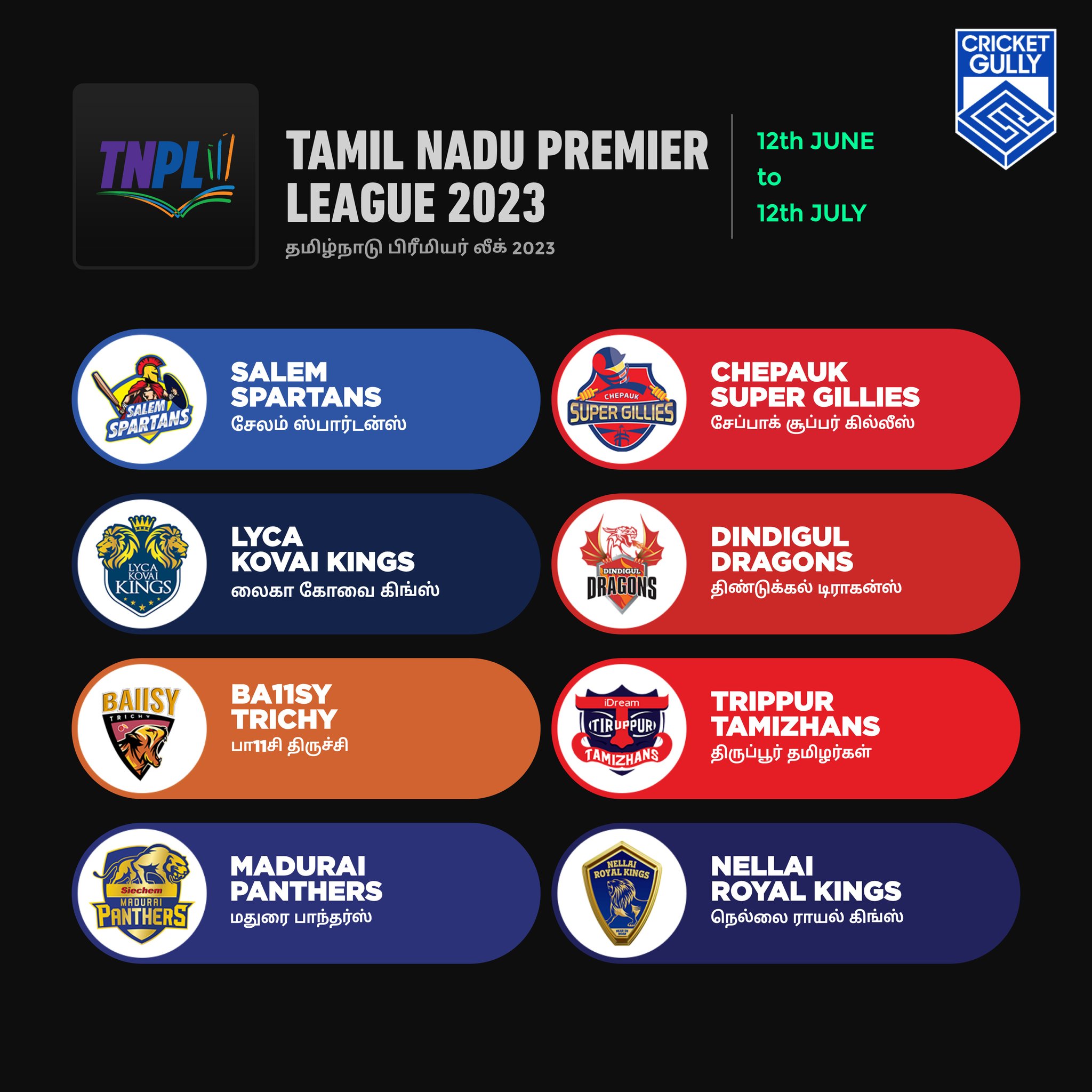 Tamil Team Names List Tamil Group Names | TikTok