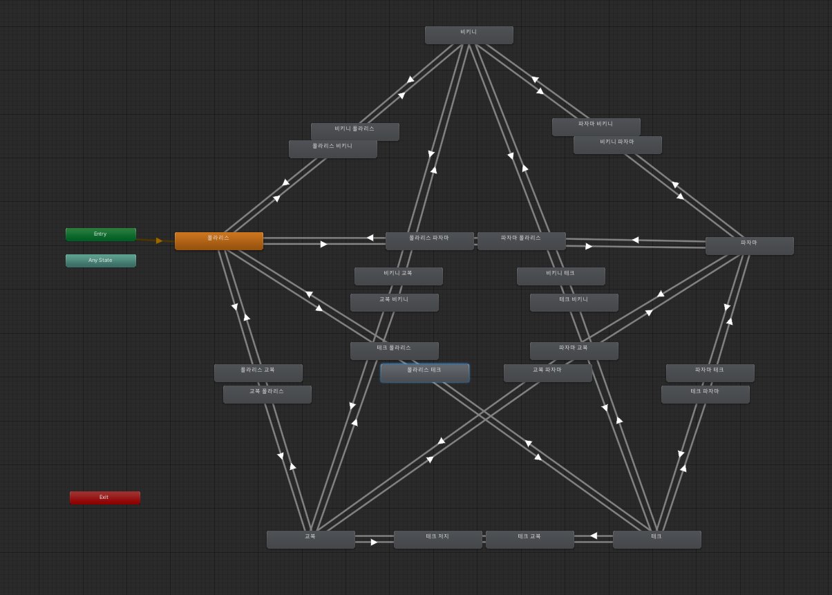 1 」 (@__vrc_one) / Twitter