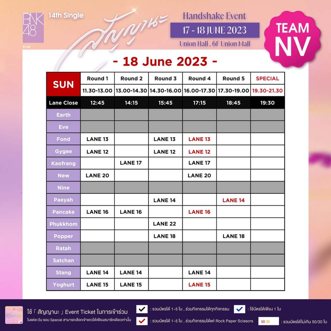 Popper BNK48/QRRA Interfans on Twitter: "[ ̼ — iAM48 post] 🔗:https://app.bnk48.com/timeline ...