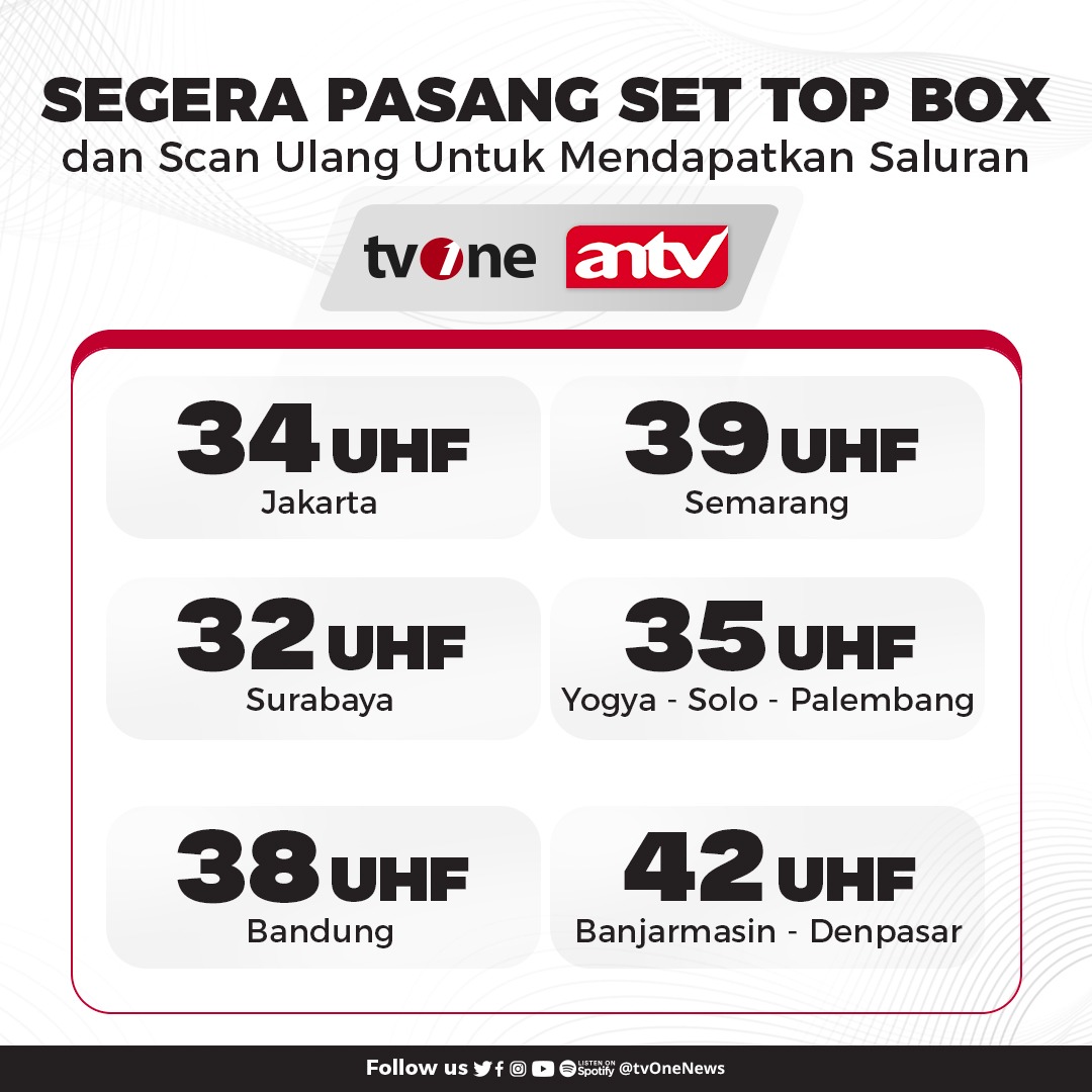 tvOnenews on Twitter: tvOnenews on Twitter: