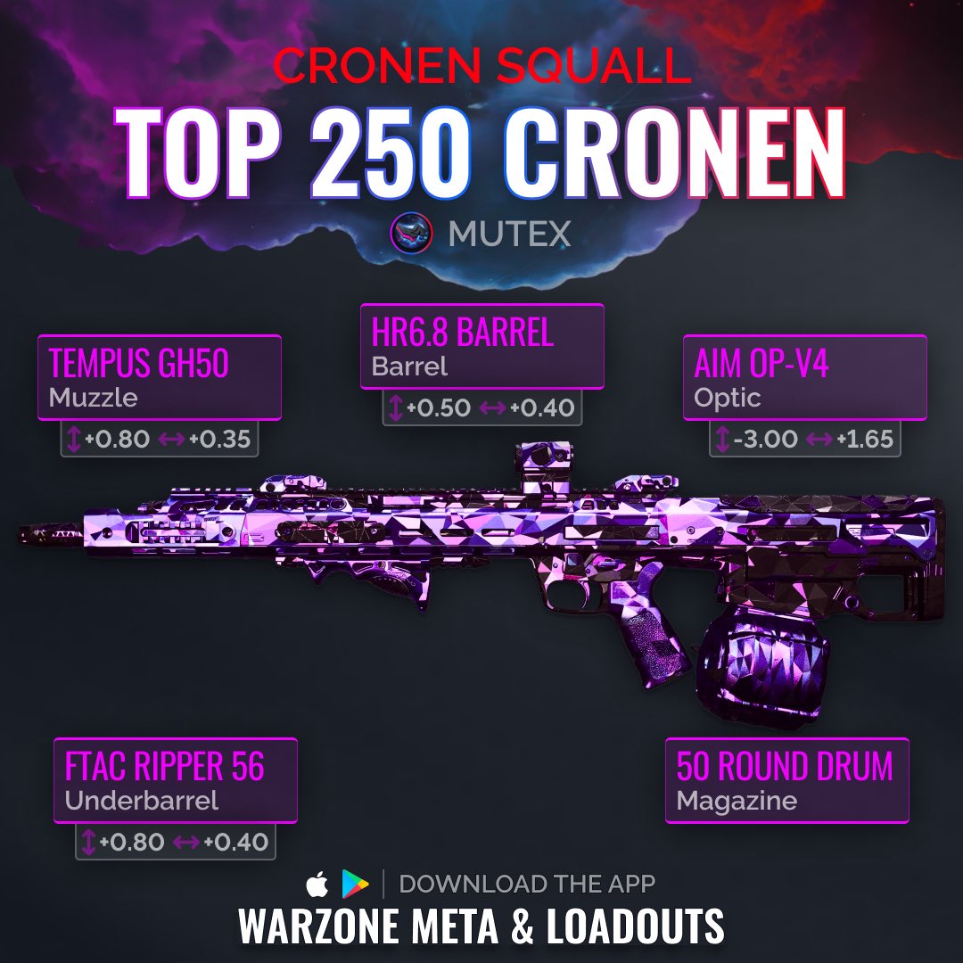 Warzone Stats Tracker Warzone Meta On Twitter ‼️🚨mutex Top 250 Meta