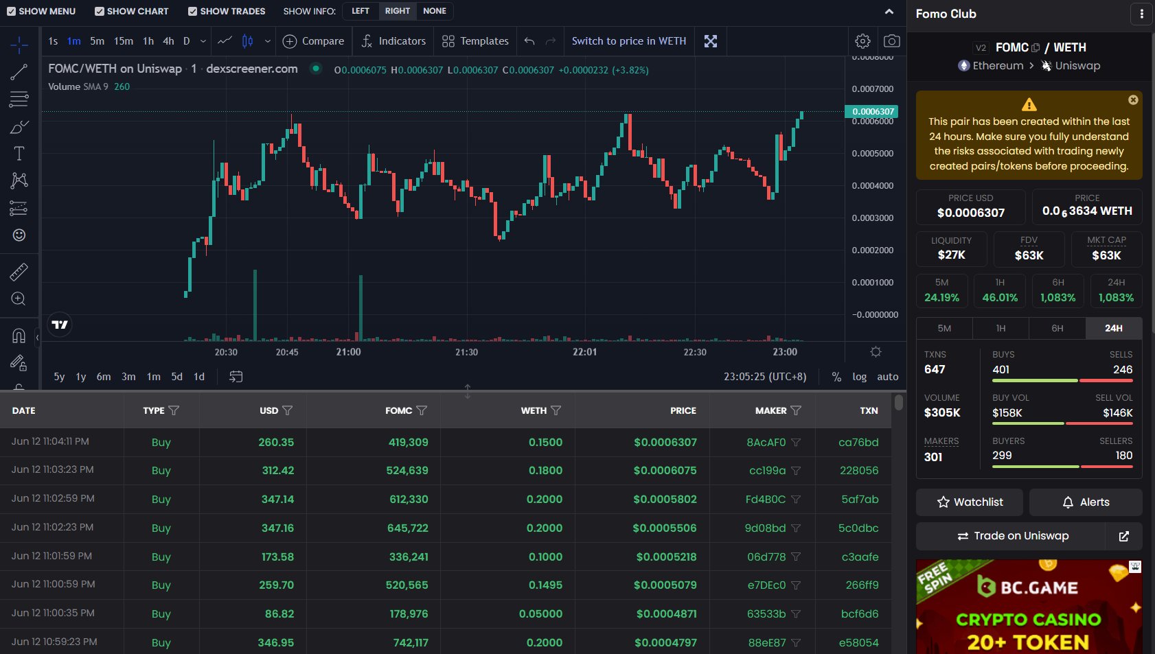 FOMO | $FOMC | 0% TAX (@FOMCCLUBERC) / Twitter