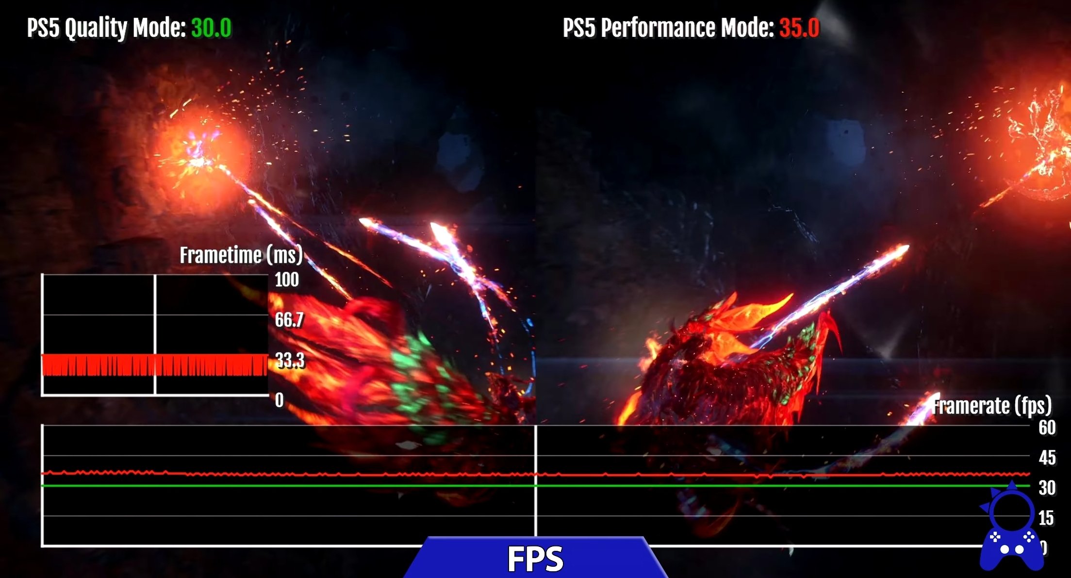 Café - Faz o X 🙅 on Twitter: "@DestinLegarie What about the FF16 35 fps "performance" mode ...