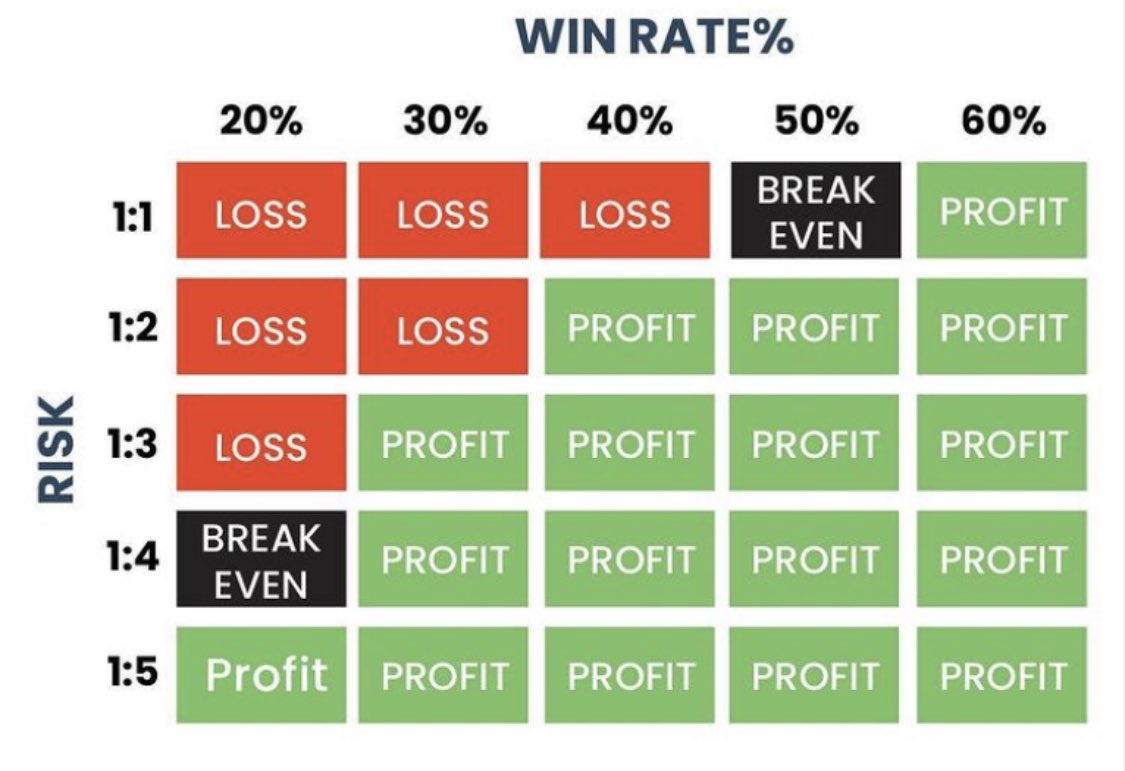 I make a living day trading one simple strategy daily as a full time ...