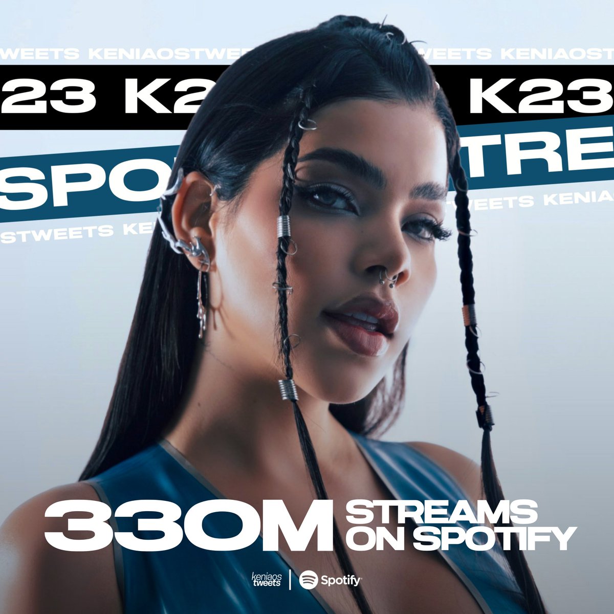 Lix on Twitter: "RT @KeniaOsTweets: “K23” de @KeniaOS ha superado los 330 MILLONES de streams en ...