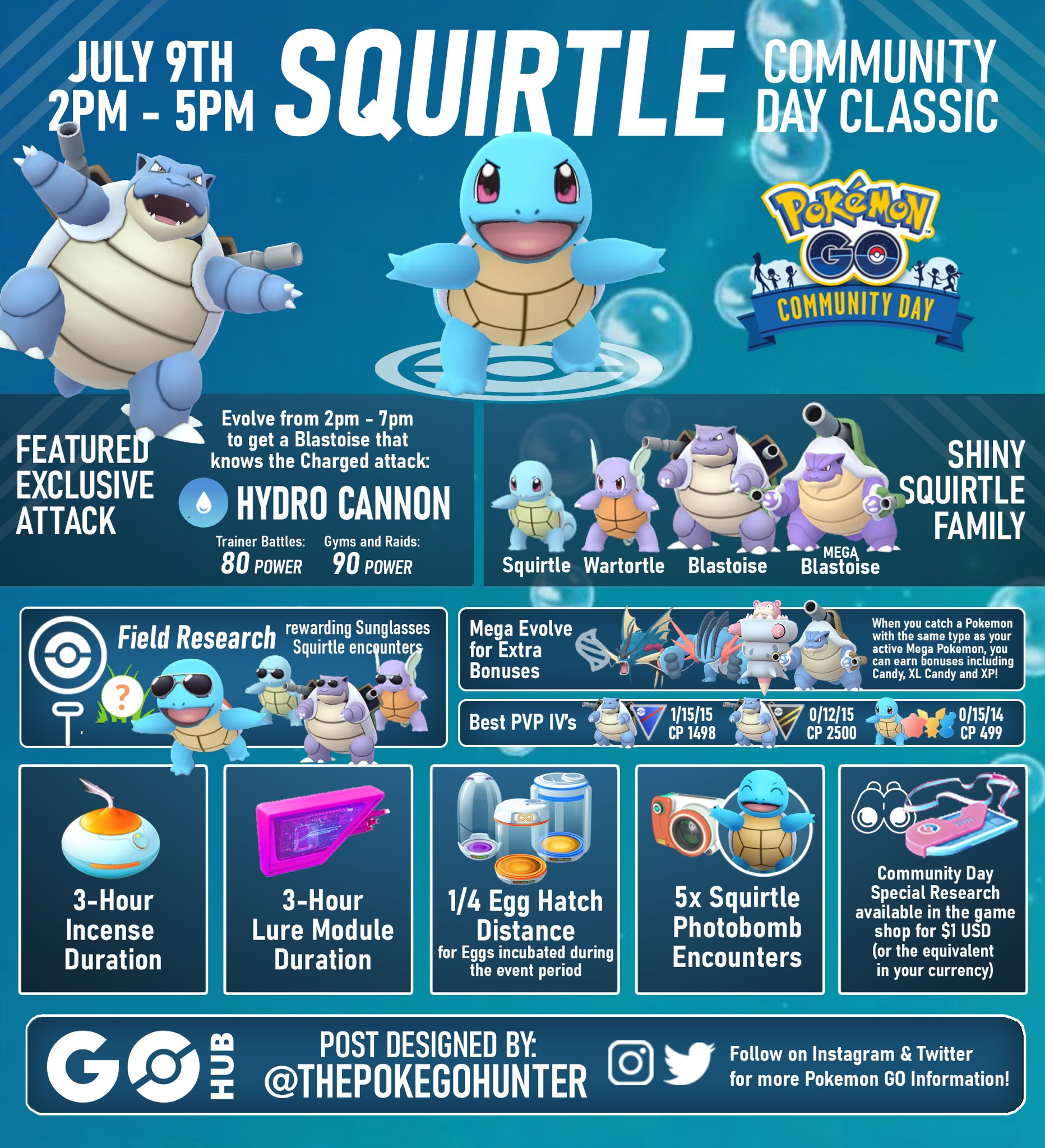 Pokemon Shiny Squirtle