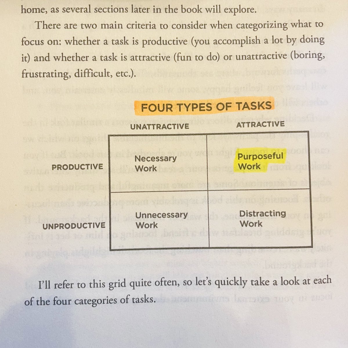 "Hyperfocus by Chris Bailey" Hyperfocus is one of the most practical ...