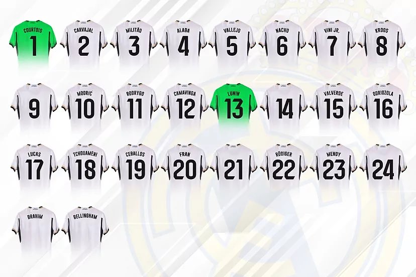 Madrid Xtra On Twitter The Current Real Madrid Squad Numbers