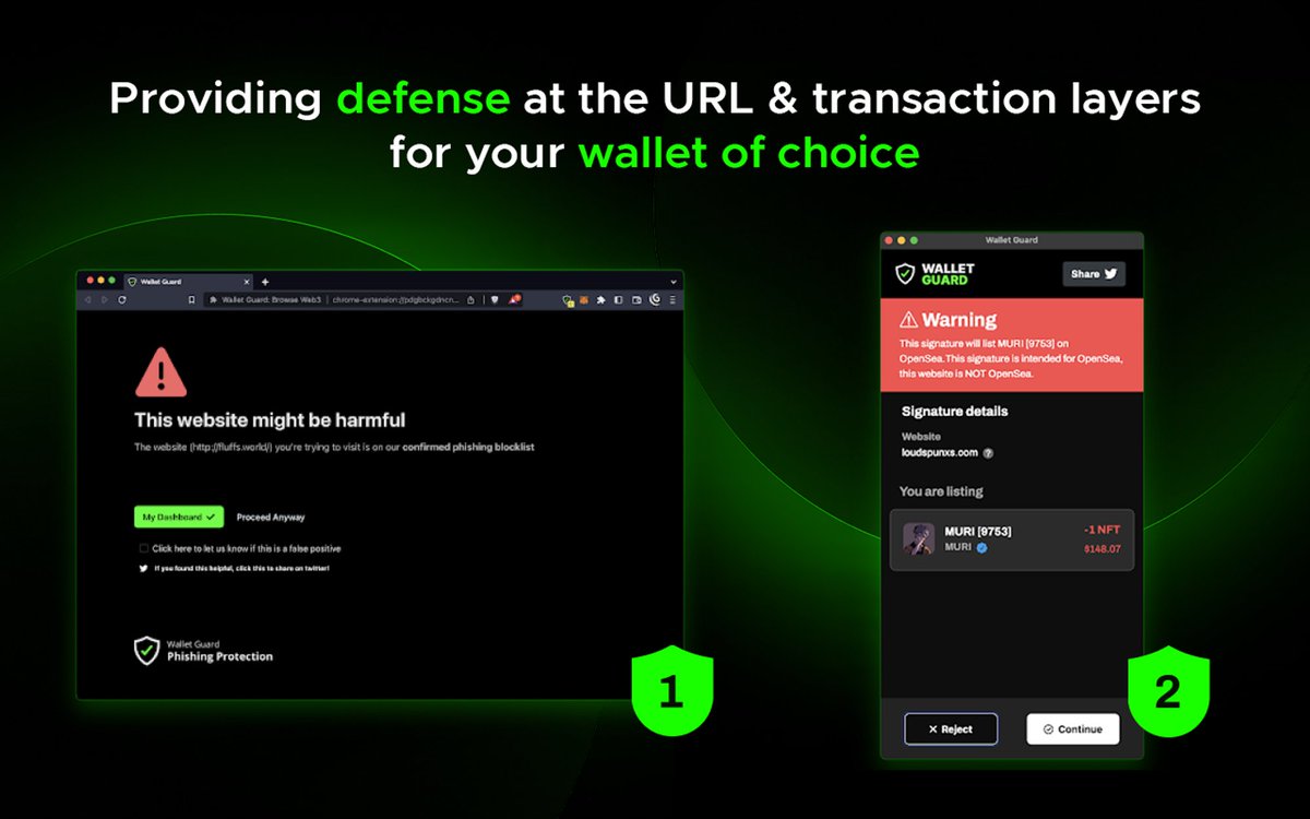 Securing your assets has never been easier. Wallet Guard is a free all ...