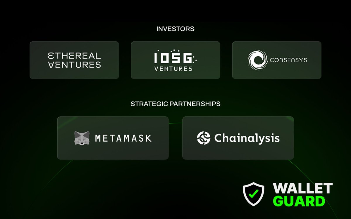 Securing your assets has never been easier. Wallet Guard is a free all ...