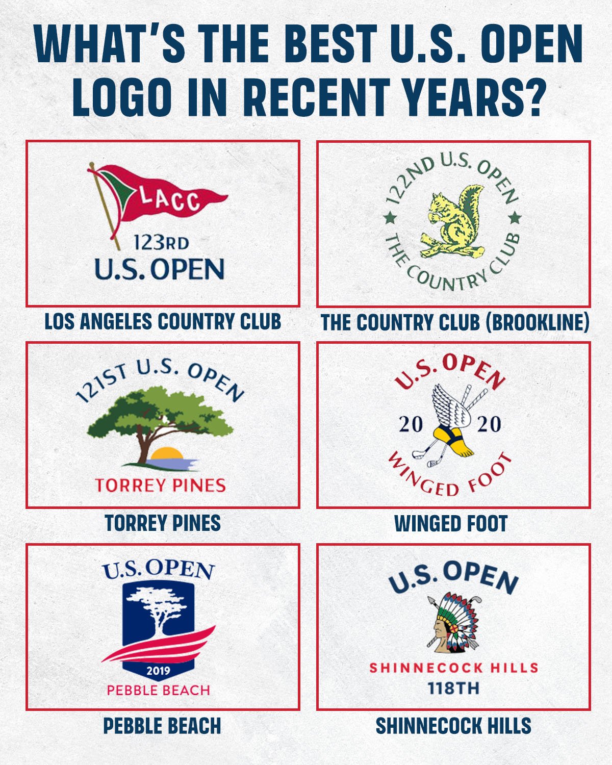 Us Open Golf Logo Easy Office Pools Blog Category: Golf