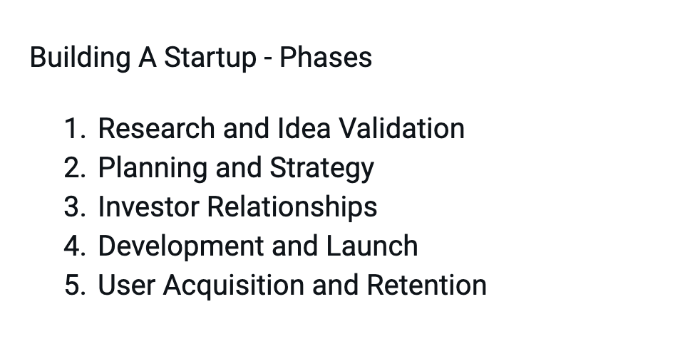 Building A Startup: A Step-by-Step Guide There has to be solid a ...