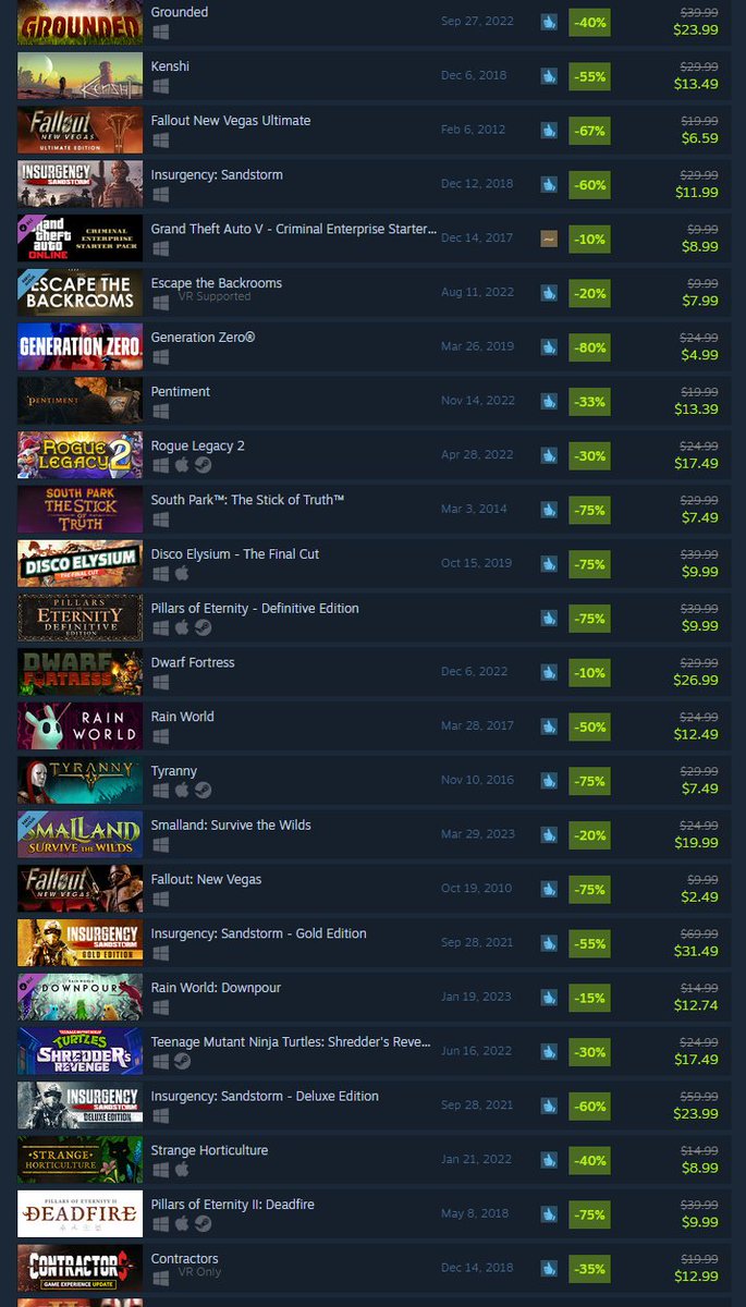 Wario64 on Twitter: "Steam weeklong deals http://bit.ly/2sGAhRs"