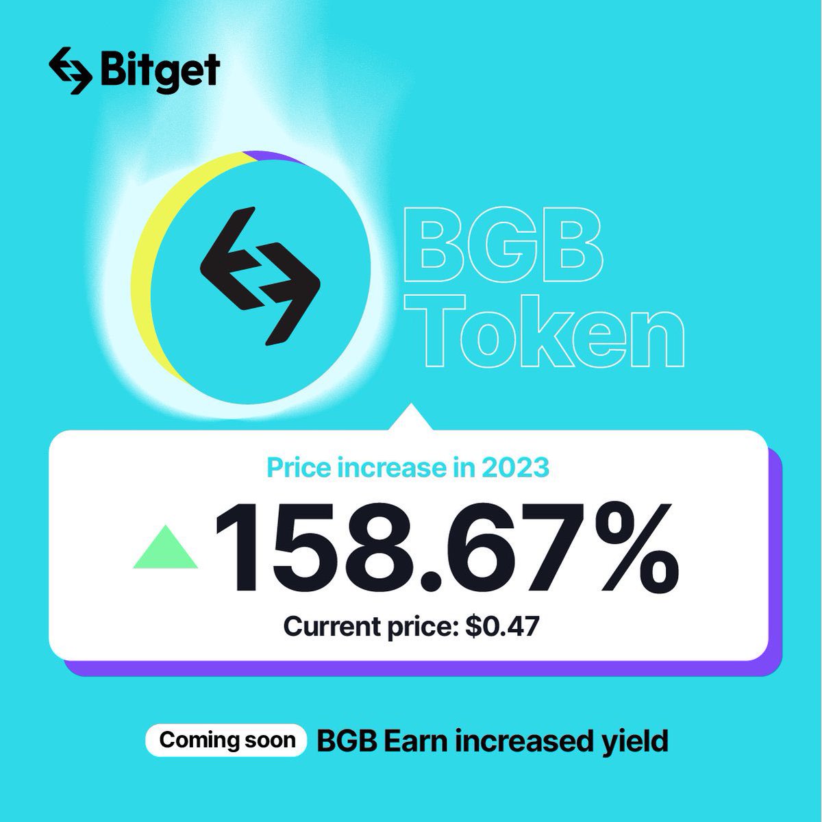 bem? on Twitter: "RT @sandra1_sexy: Bitget token has been on an high increase right from the ...