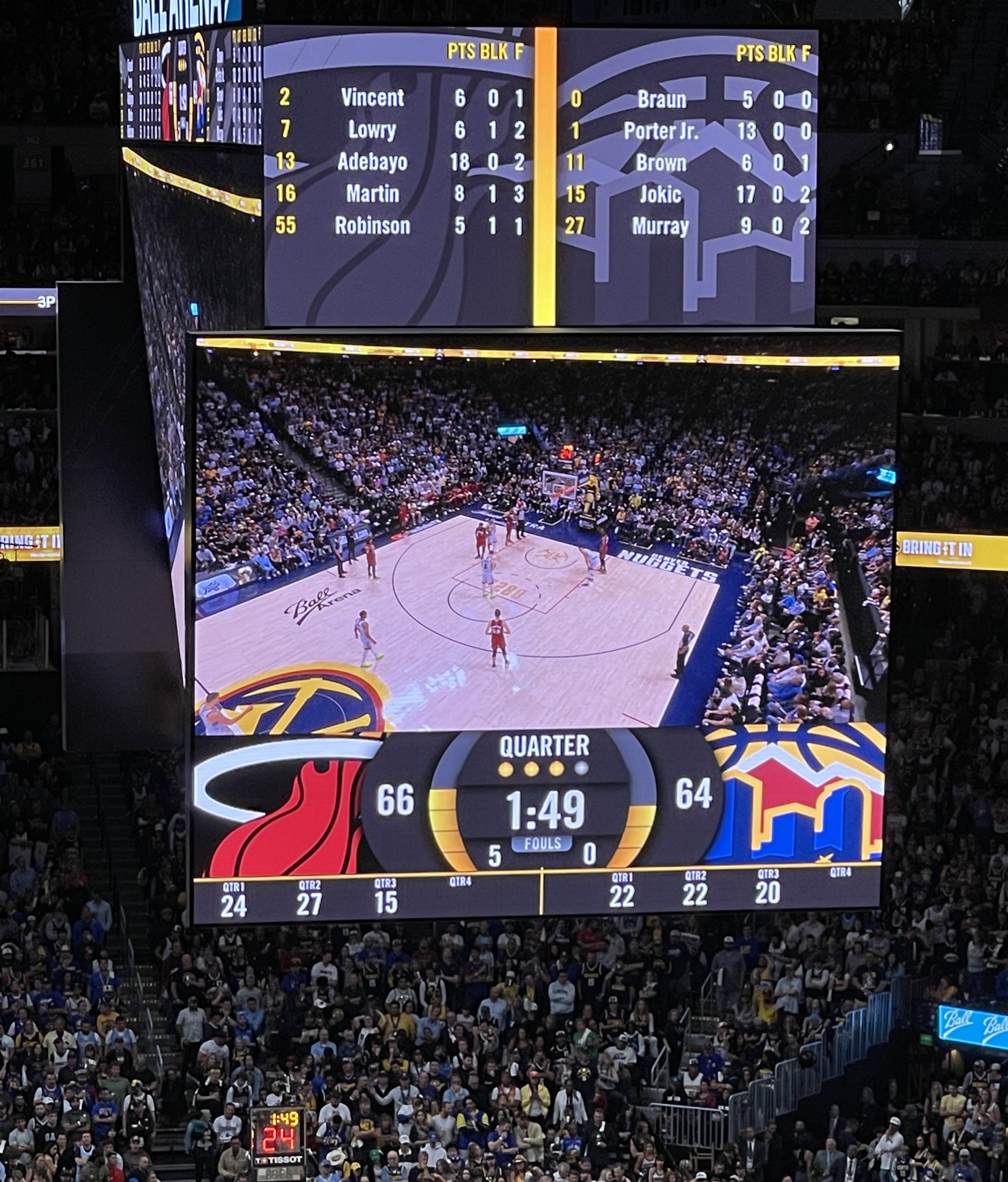 3rd Quarter Scoreboard