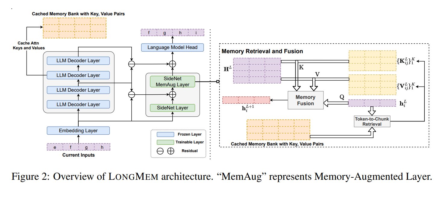 AK on Twitter: "Certified Reasoning with Language Models paper page: https://t.co/MM9tCCemGW ...