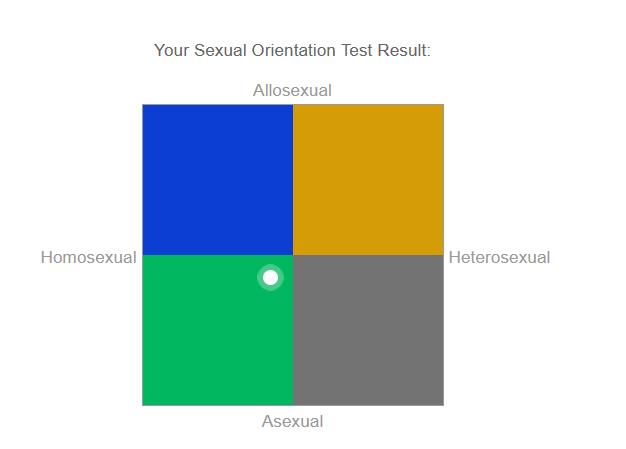 CrayRabbit 🐇 on Twitter: "Yeah this is basically how I feel lol."