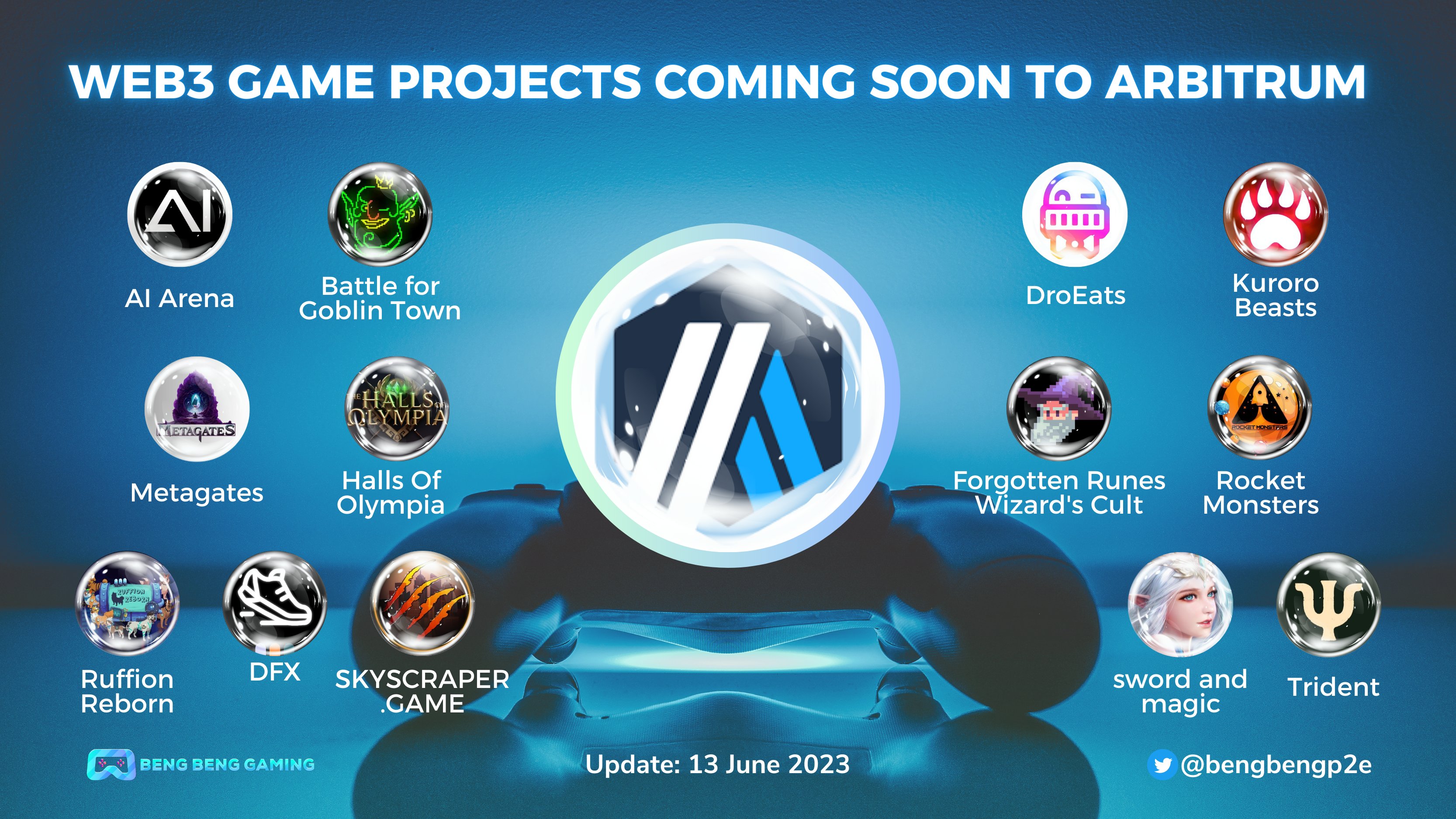 CEDEN (@ceden_network) / Twitter