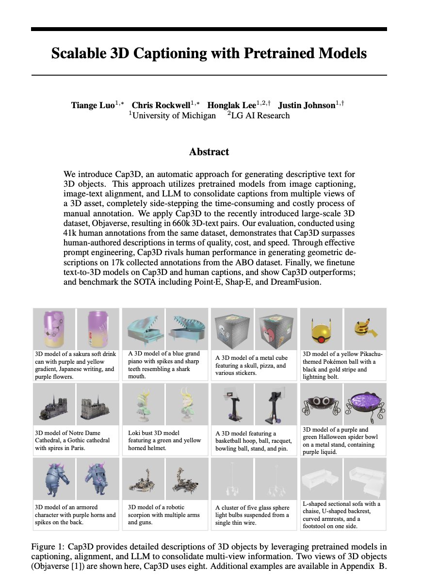 3d Characters Writing