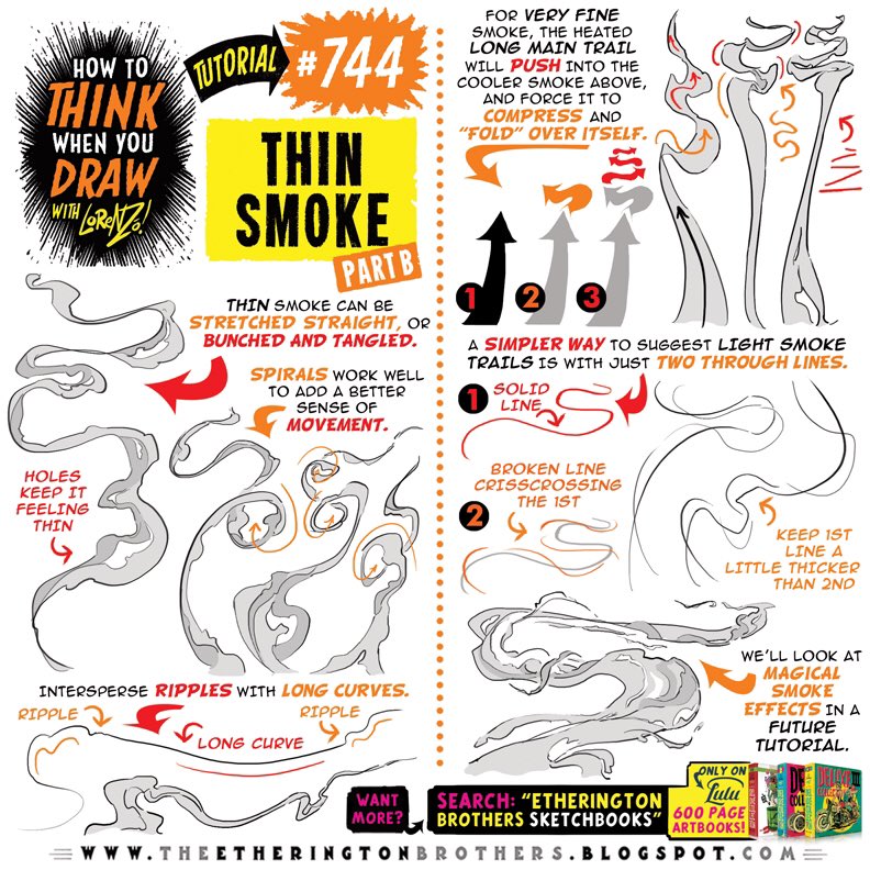 Smoke Drawing Tutorial