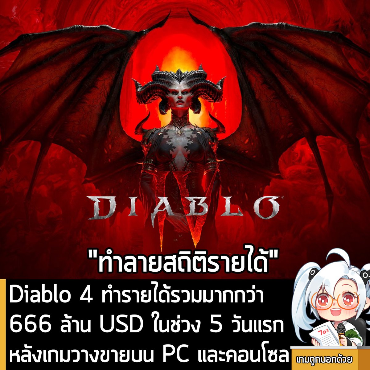 เกมถูกบอกด้วย on Twitter: "[News] Diablo 4 ทำรายได้รวมมากกว่า 666 ล้าน USD ในช่วง 5 วันแรก หลัง ...