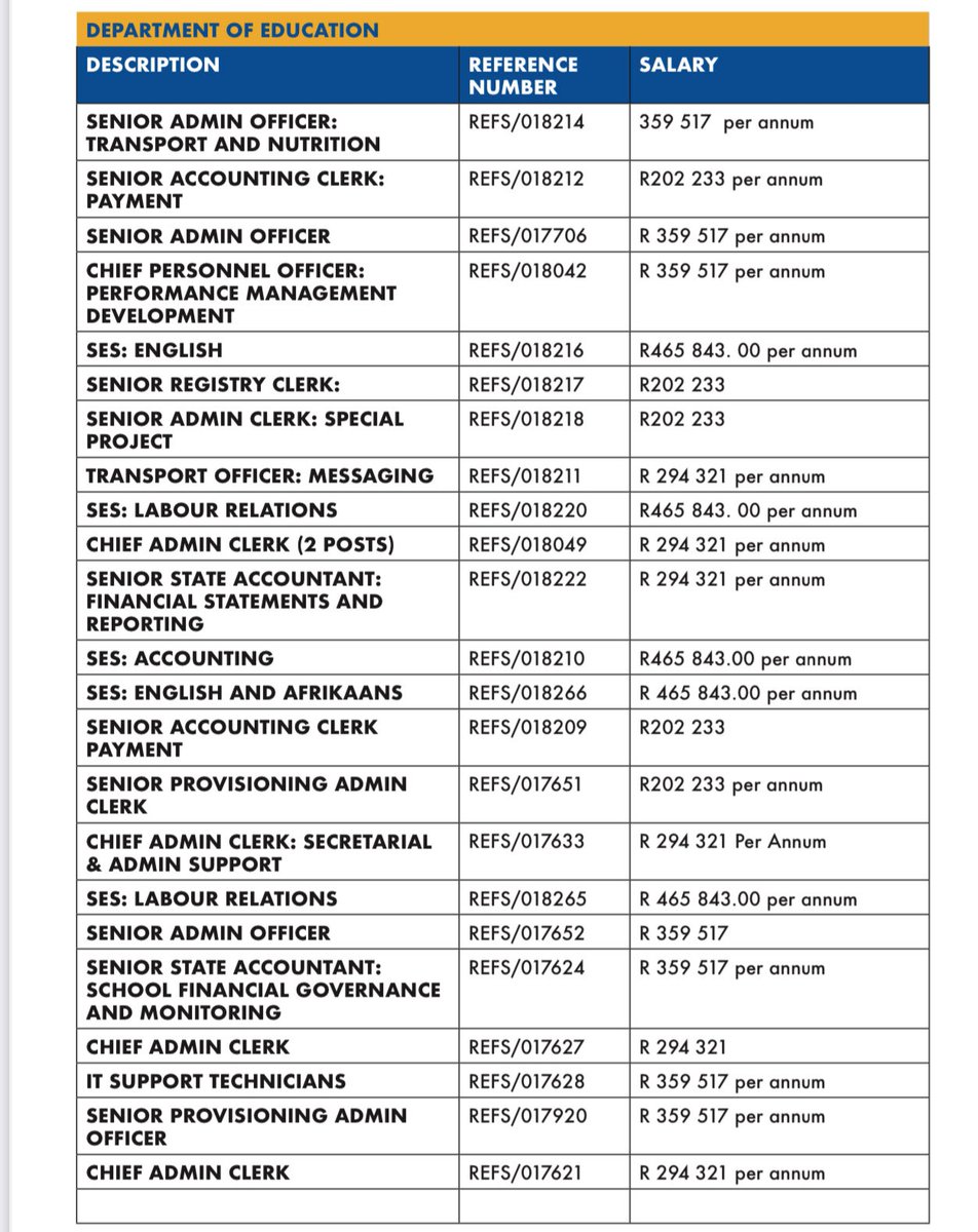 GP Department of Community Safety on Twitter: "#NasiIspan | Thousands of jobs on offer for all ...