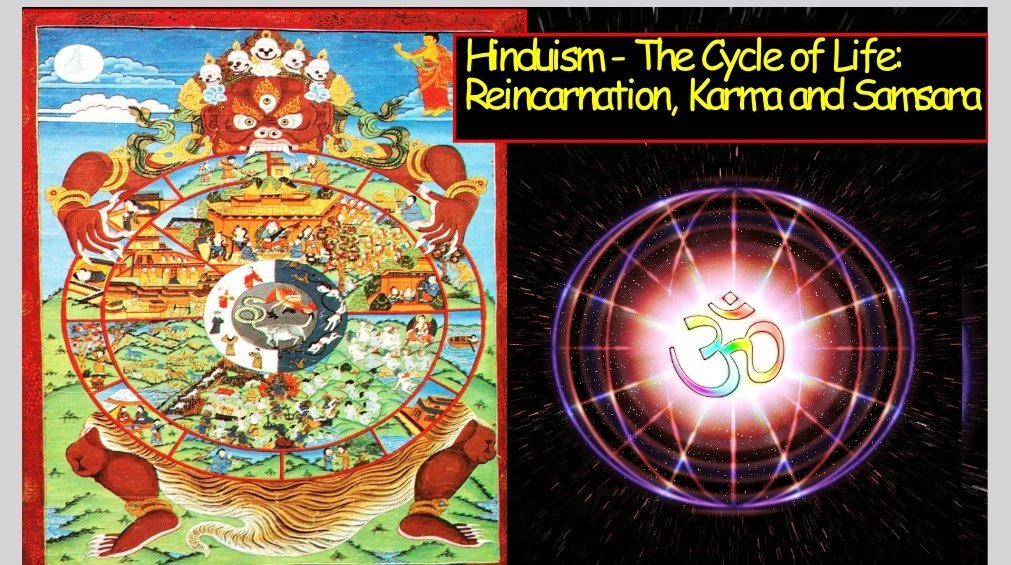 Hindu Samsara