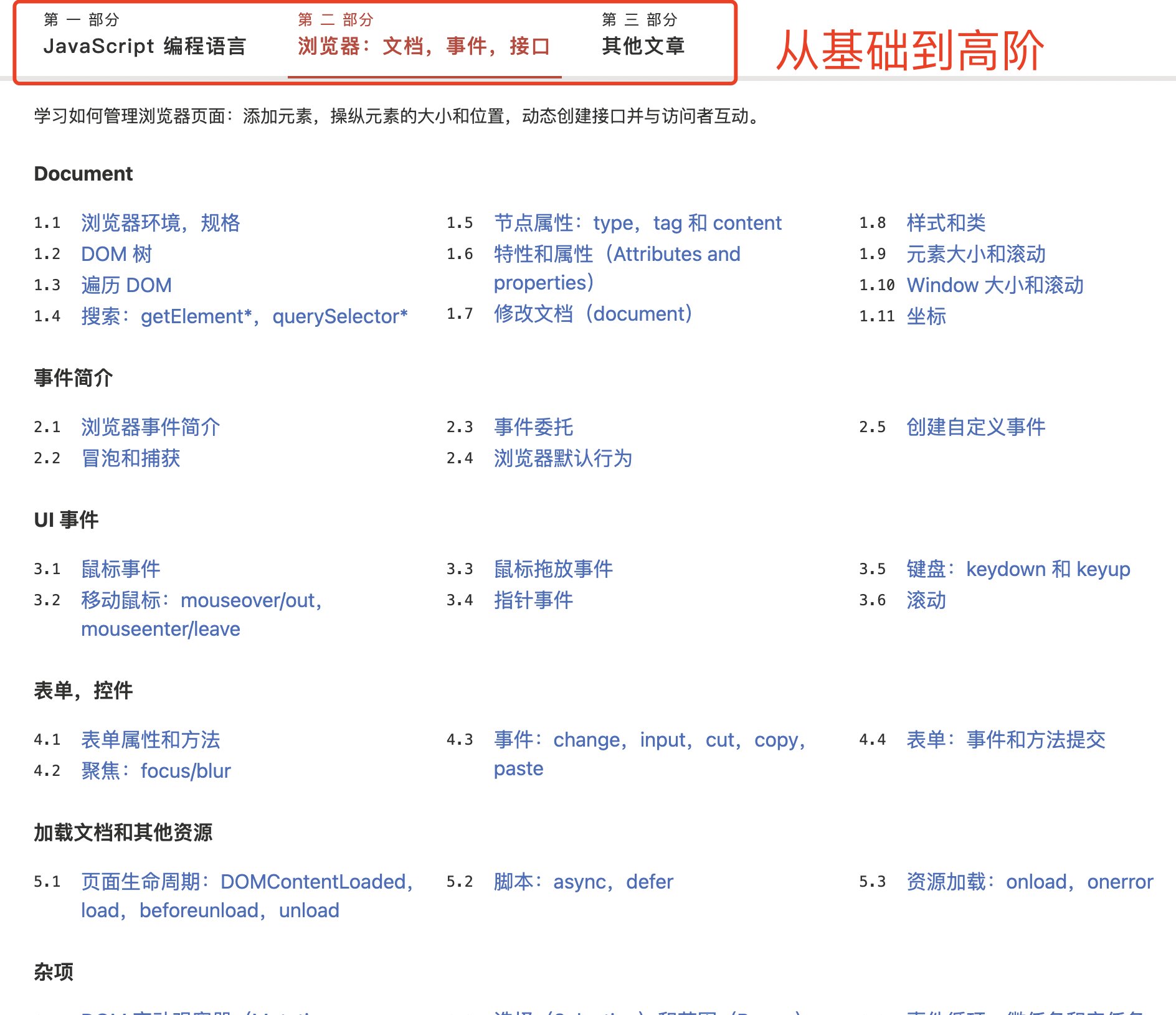 闪电头条⚡️ On Twitter 这个《现代 Javascript 》教程能引爆你的编程热情 从基础到高阶，覆盖最新 Javascript 标准，简明易懂，适合新手入门与老手巩固 链接 