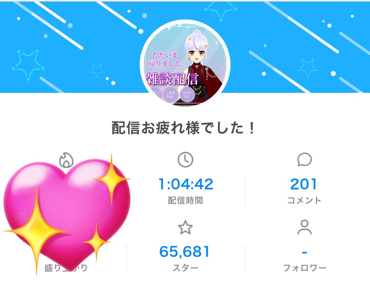 泉宮りず🦊💜(@izumiya_lizu) - Twilog (ツイログ)