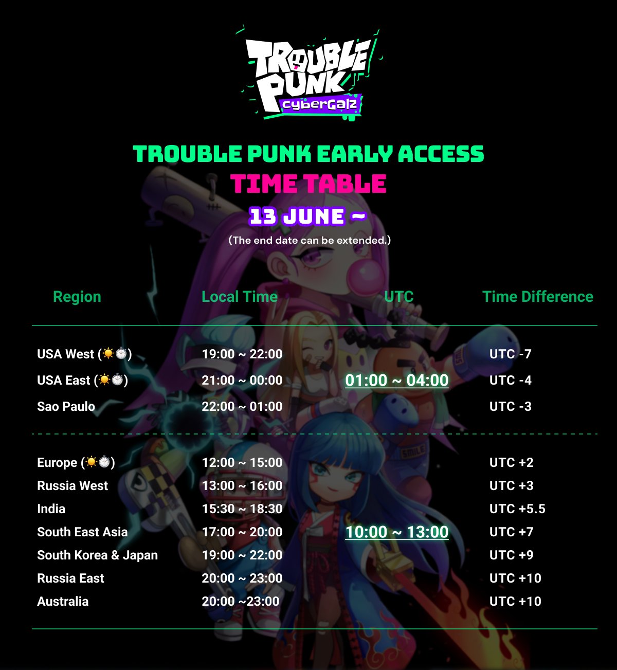 Cyber Galz | Trouble Punk // IVS 2023 Kyoto⛩️ ️ on Twitter: "📣 Hey there, troublers! 🎮💥 We hope ...