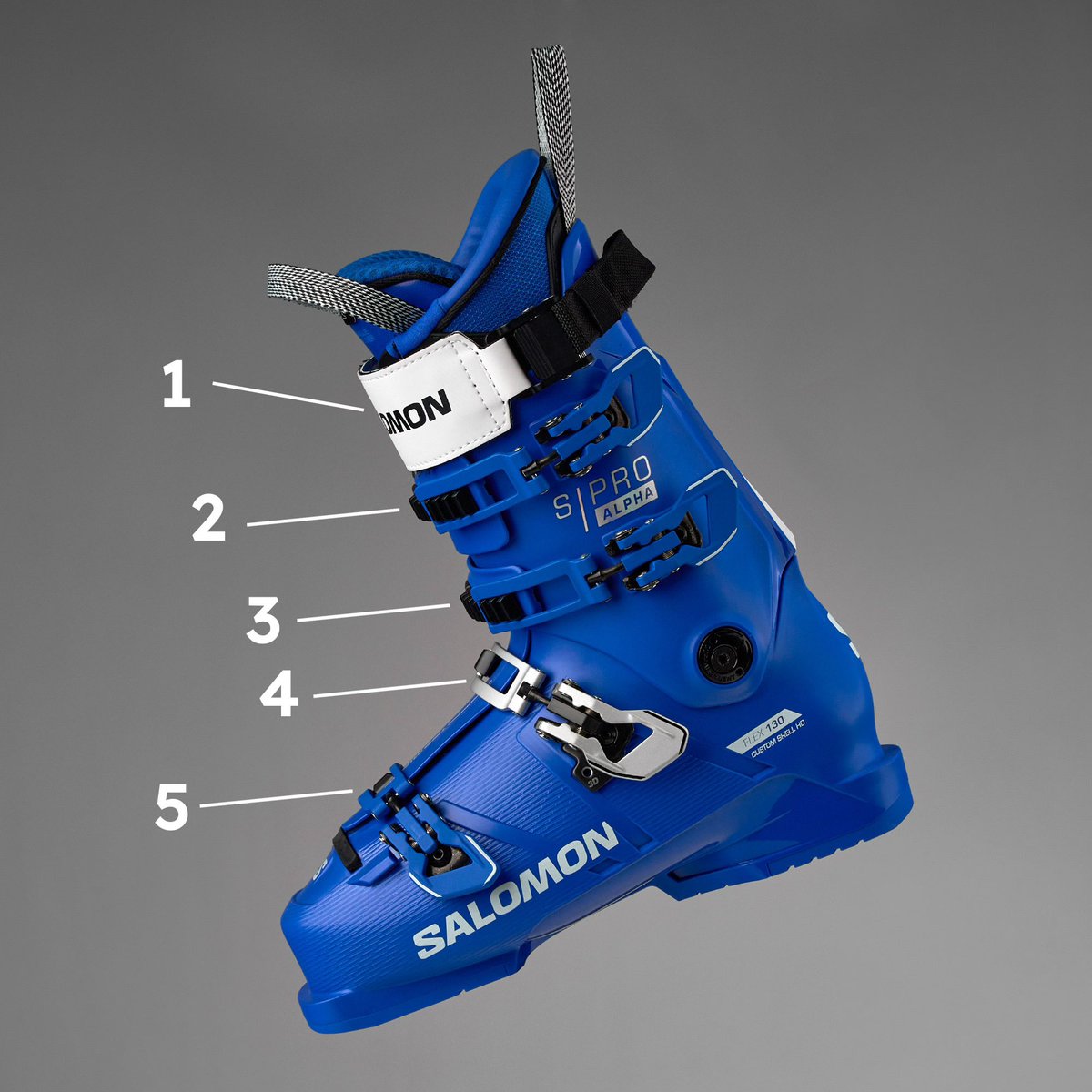 The Ski Monster On Twitter What Order Do You Buckle Your Boots the-ski-monster-on-twitter-what-order-do-you-buckle-your-boots
