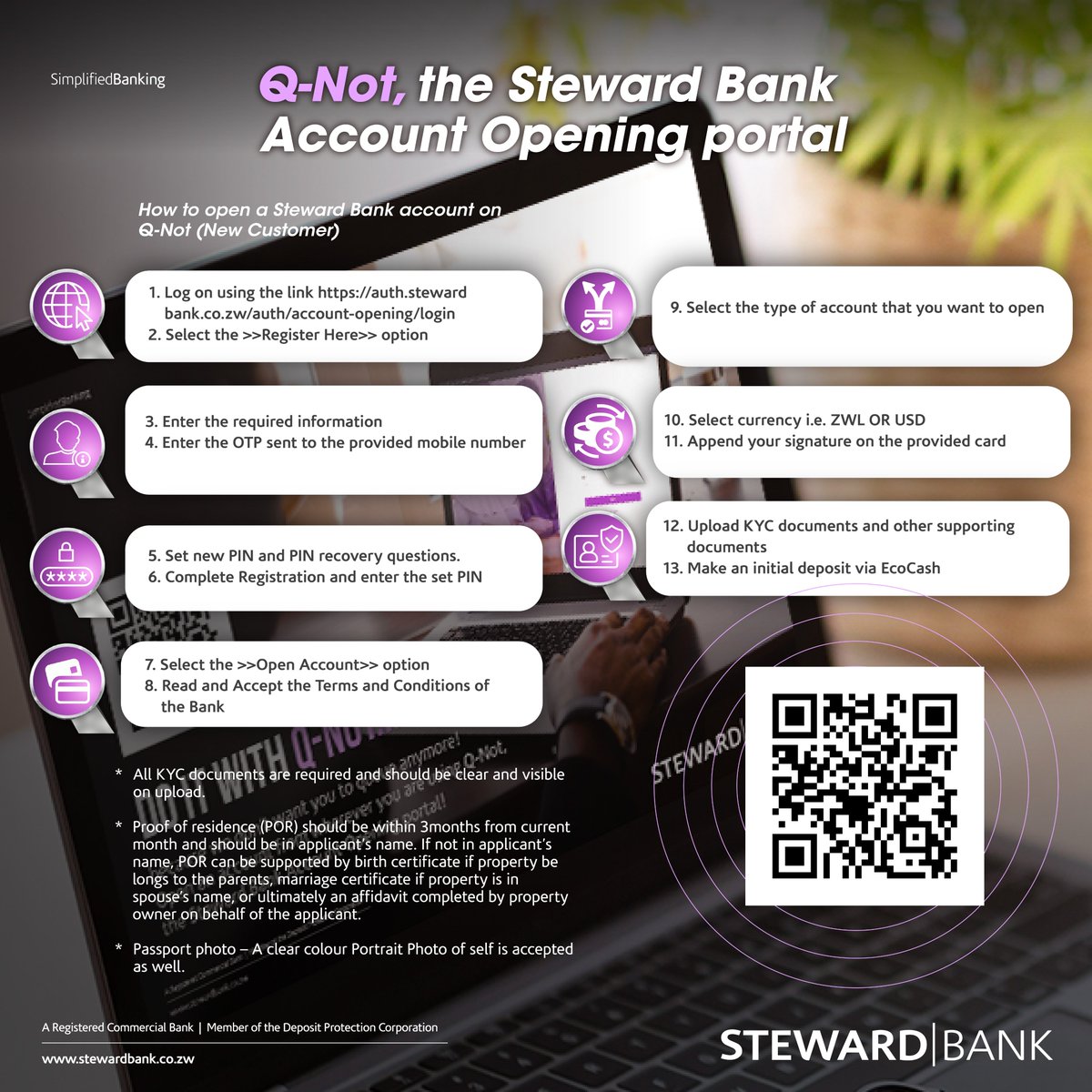 Steward Bank on Twitter: Steward Bank on Twitter: