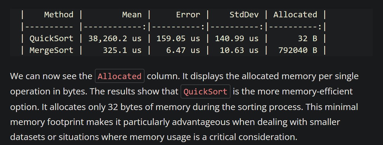 BenchmarkDotNet (@BenchmarkDotNet) / Twitter